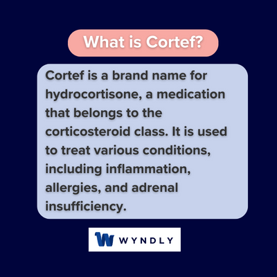 Cortef Definition: What Is Cortef? (2024) & Wyndly