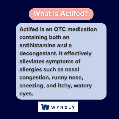 Actifed Definition: What Is Actifed? (2024) & Wyndly