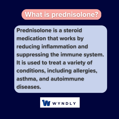 Prednisolone Definition: What Is Prednisolone? (2024) & Wyndly