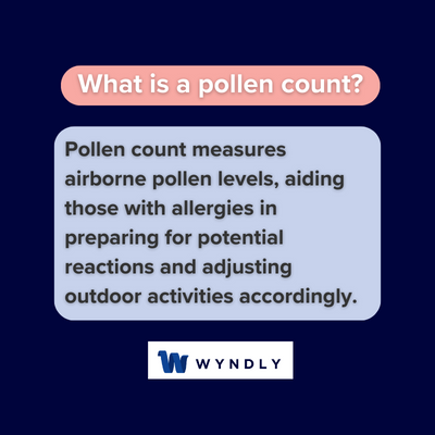 Pollen Count Definition: What Is A Pollen Count? (2024) & Wyndly