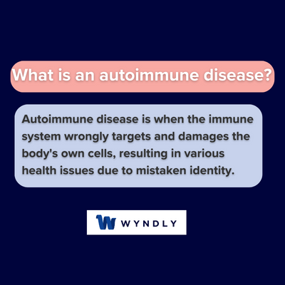 Autoimmune Disease Medical Terminology Autoimmune Diseases: Types,