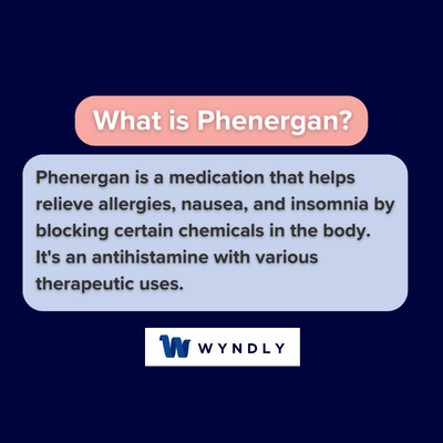 Phenergan Definition: What Is Phenergan? (2024) & Wyndly