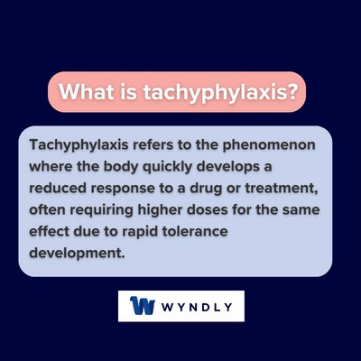 Tachyphylaxis Definition: What Is Tachyphylaxis? (2024) & Wyndly