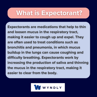 Expectorant Definition: What is Expectorant? (2024) & Wyndly