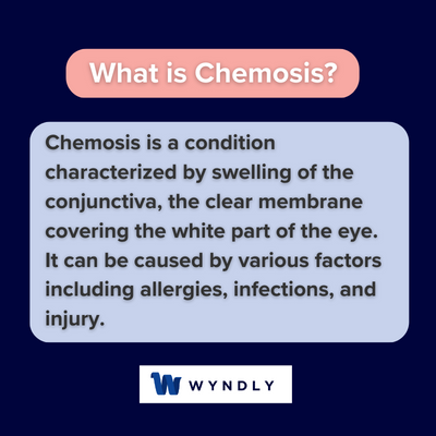 Chemosis Definition: What is Chemosis? (2024) & Wyndly
