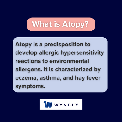 Atopy Definition: What Is Atopy? (2024) & Wyndly